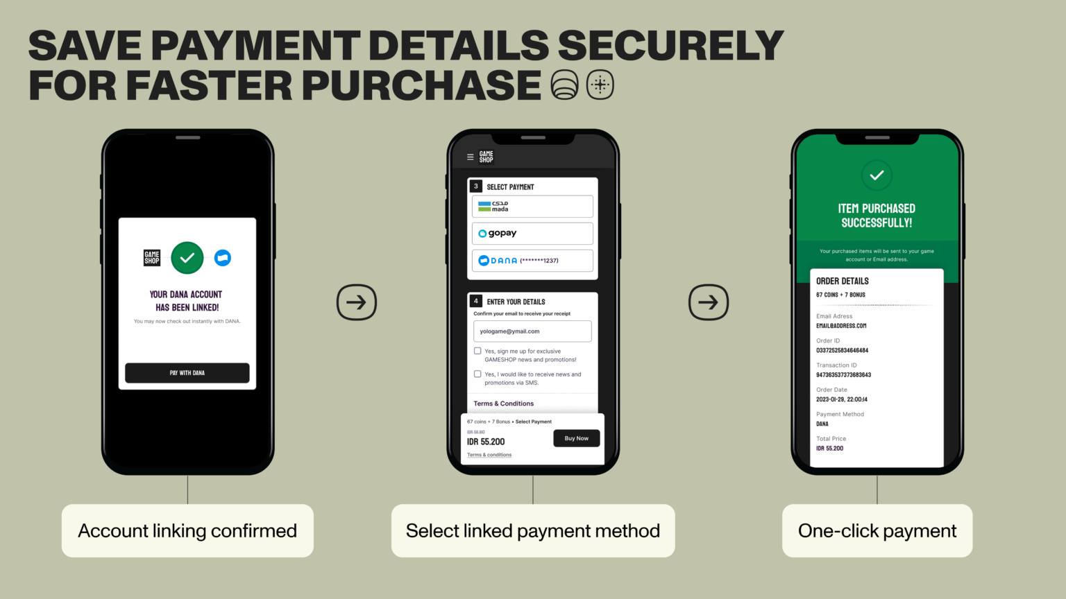 The Codapay Experience: Scale Faster with Seamless Payments