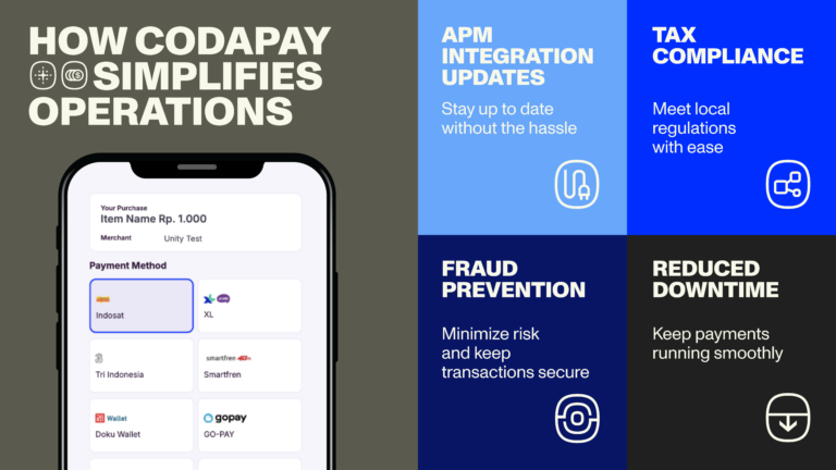 The Codapay Experience: Scale Faster with Seamless Payments